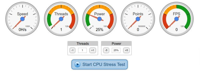 I migliori CPU Stress Test Per Programmatori e Gamers – MultiMedia91